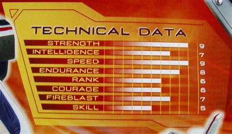 Classics Astrotrain Transformers Universe