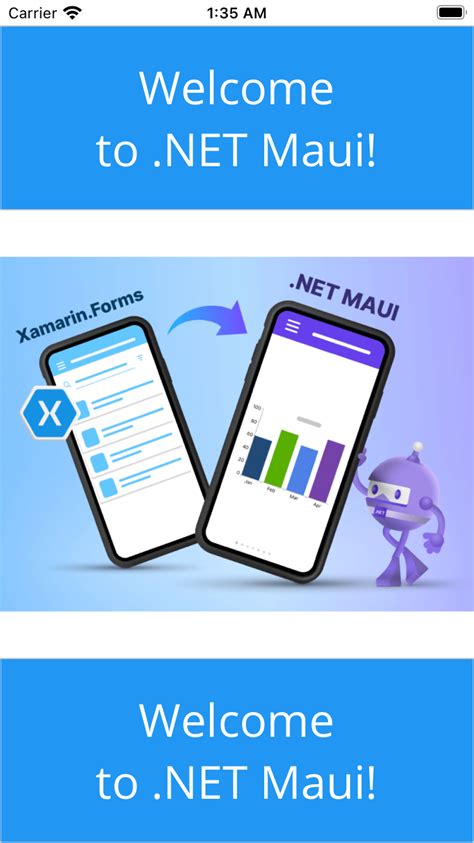 Ios Grid Layout Not Working Good On Iphone Se · Issue 16148 · Dotnet