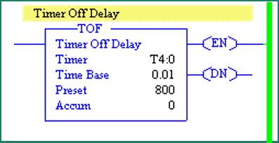 Blog Electrónica Radical Timer Off Delay TOF