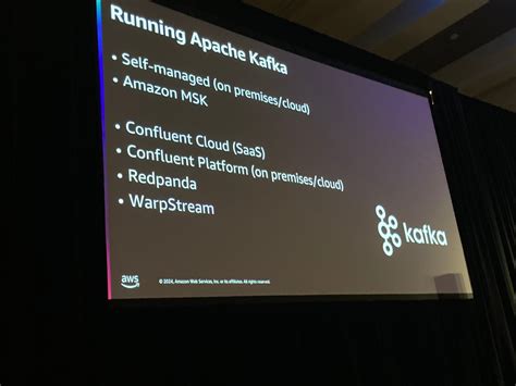 レポート Aws Lambda And Apache Kafka For Real Time Data Processing Applications Svs321 Developersio