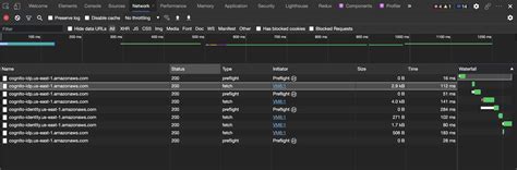 Graphql Returning Undefined · Issue 8144 · Aws Amplifyamplify Js · Github
