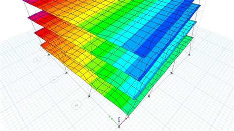 Stiffness Reduction In Slabs Amusement Logic