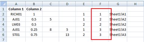 Excel Functions And Formulas Text Vba And Vbnet
