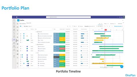 Streamlining Project Management In Microsoft Teams With Ai And Oneplan Ppt
