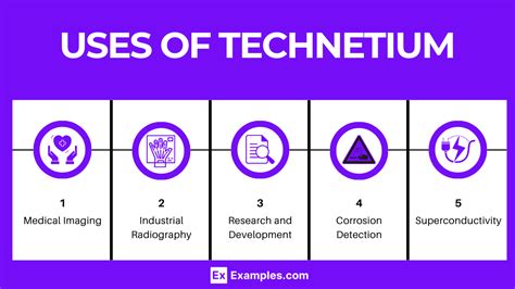 Technetium Tc Definition Preparation Properties Uses Compounds Technetium Tc Definition Preparation Properties Uses Compounds