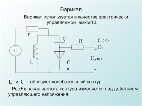 Трансмиттер для синтезатора | Пикабу