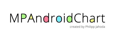 유용한 안드로이드 오픈소스 라이브러리 Mpandroidchart · Snowflake