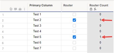 Report Summarize Smartsheet Community