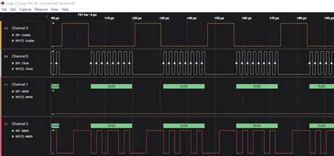 Solved The Spi Sending Data Of The S32k344 Is Abnormal Nxp Community
