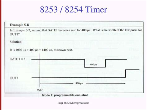 Ppt 8253 8254 Timer Powerpoint Presentation Free Download Id 4220869