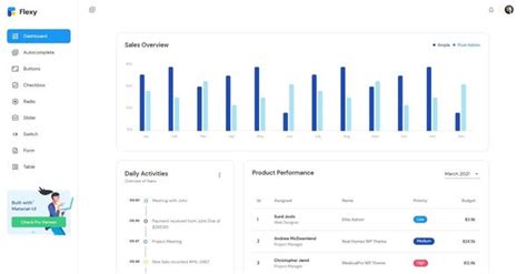 React MUI Templates Open Source And FREE React MUI Templates Open Source And FREE