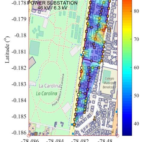 Represent The Loading Of A Distribution Transformers Due To The Load Download Scientific