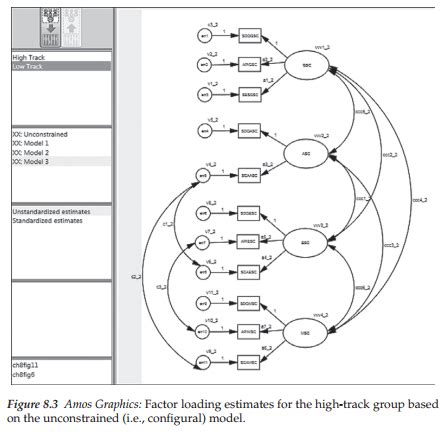 Application 6 Testing Invariance Of Latent Mean Structures First Order CFA Model With AMOS
