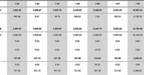 Loan Statement Album On Imgur
