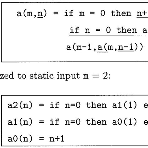 Specialization Of A Program For Ackermanns Function Download