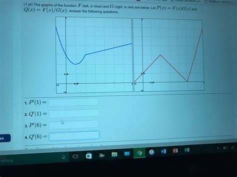 Solved The Graphs Of The Function F Left In Blue And G Chegg Com