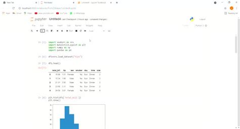 Jay Zade On Linkedin Task1 Ai School Datascience Matplotlib Python Datavisualization