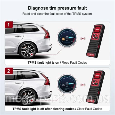 Программатор датчиков давления в шинах TPMS THINKCAR THINKTPMS G2 (ID ...