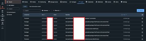 Audit Logs Upload Package And Update Process Orchestrator Uipath Community Forum