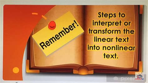 Derivative Of Trigonometric Function Pptx