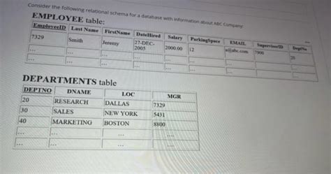 Solved Question 17 Write The Following Sql Query Retrieve