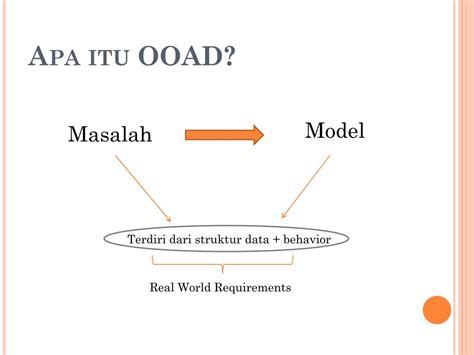 Ppt Object Oriented Analisys And Design Ooad Powerpoint