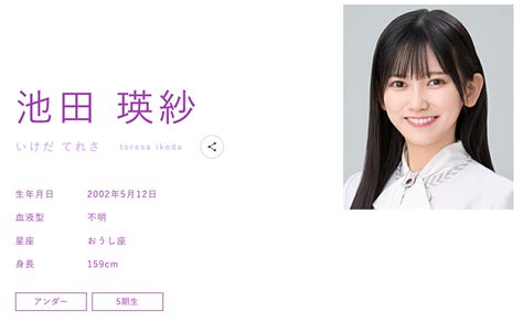 乃木坂46池田瑛紗が東京藝大合格、秋元康とガチ師弟関係へ？｜日刊サイゾー