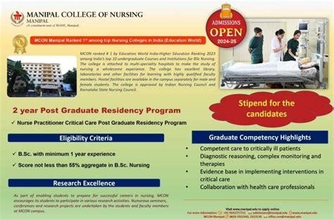 Dr Linu Sara George On Linkedin Advance Your Career With A Masters Degree In Nursing