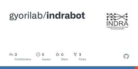 GitHub Gyorilab Indrabot