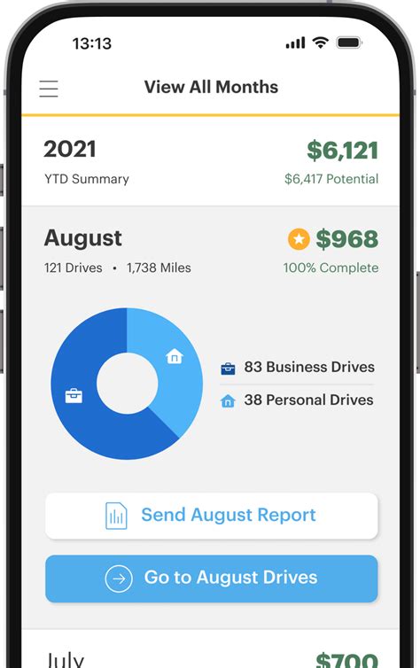 Automatic Mileage Tracker Mileiq