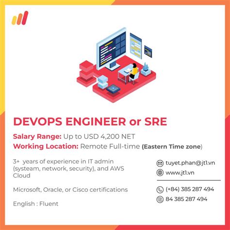 Tuyet Phan On Linkedin Remotejobs Crypto Blockchain Devops Sre Aws Itadmin