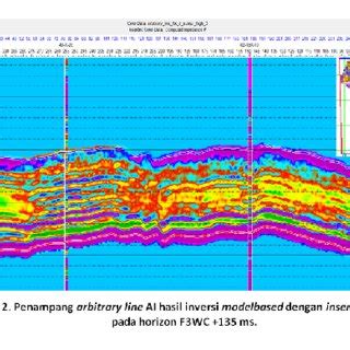 Gambar 1 Flowchart Algoritma K Means Clustering Download Scientific Diagram