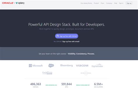 The Complete Guide To Understanding Put Requests In Api By Walse