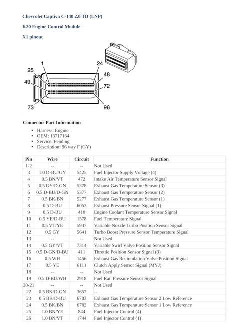 Delphi K9 ECU Pinout Diagram And Wiring Guide