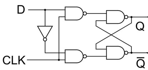 Digital Logic Clock Frequency Divider Circuit Divide By Using D