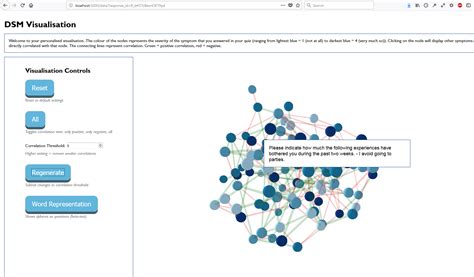 Survey Visualisation Using D3js And Flask Oscar Gardner Data Analysis Visualisations