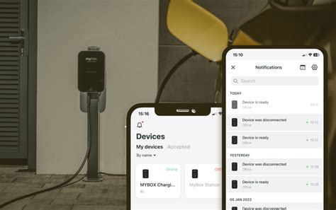 Iot Analytics Solutions And Services