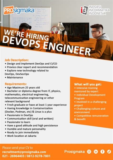 Devops Engineer Prosigmaka