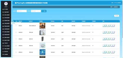 基于springboot的智能家居管理系统【java实战、java毕设、springboot实战项目、vue项目、java毕设必备、java最新毕业设计项目】 Csdn博客
