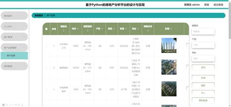基于python的房地产分析平台——可视化大屏论文 csdn博客