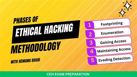 Lecture 3 Five Phases Of Ethical Hacking Methodology Ceh Exam