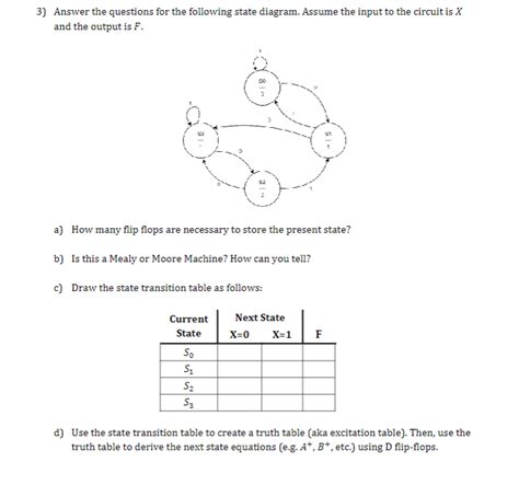 solved answer the questions for the following state diagram