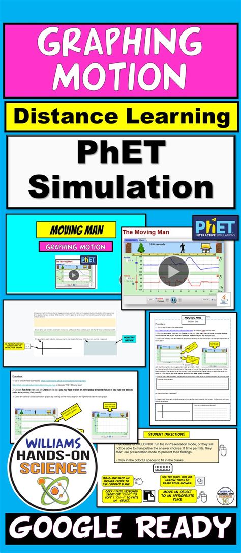 Distance Learning Ms Ps2 2 Phet Simulation Moving Man Graphing Motion Acti… Middle School