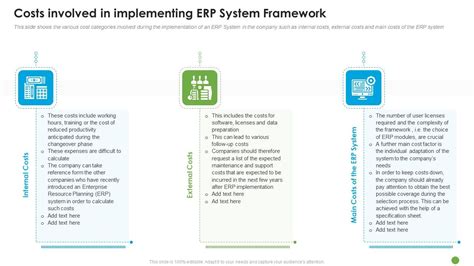 Costs Involved In Implementing ERP System Framework Ppt Summary Show PDF