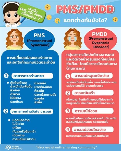 กลุ่มอาการ Pms Pmdd ก่อนมีประจำเดือน Nurse Soulciety