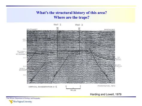 Ppt Geology 510 Introduction Computer Aided Subsurface Interpretation Fall 2014 Powerpoint