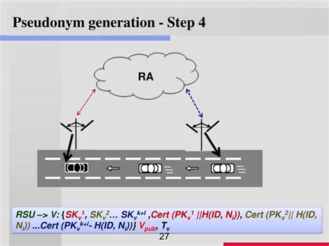 Ppt Secure Pseudonym Generation For Efficient Broadcast Authentication In Vanets Powerpoint