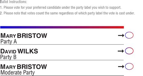 About Fusion Voting Center For Ballot Freedom