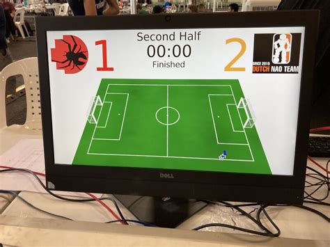 Rmit School Of Computing Technologies On Linkedin Congratulations To Rmits Redbackbots Team