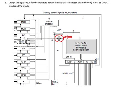 Design The Logic Circuit For The Indicated Part In Chegg Com